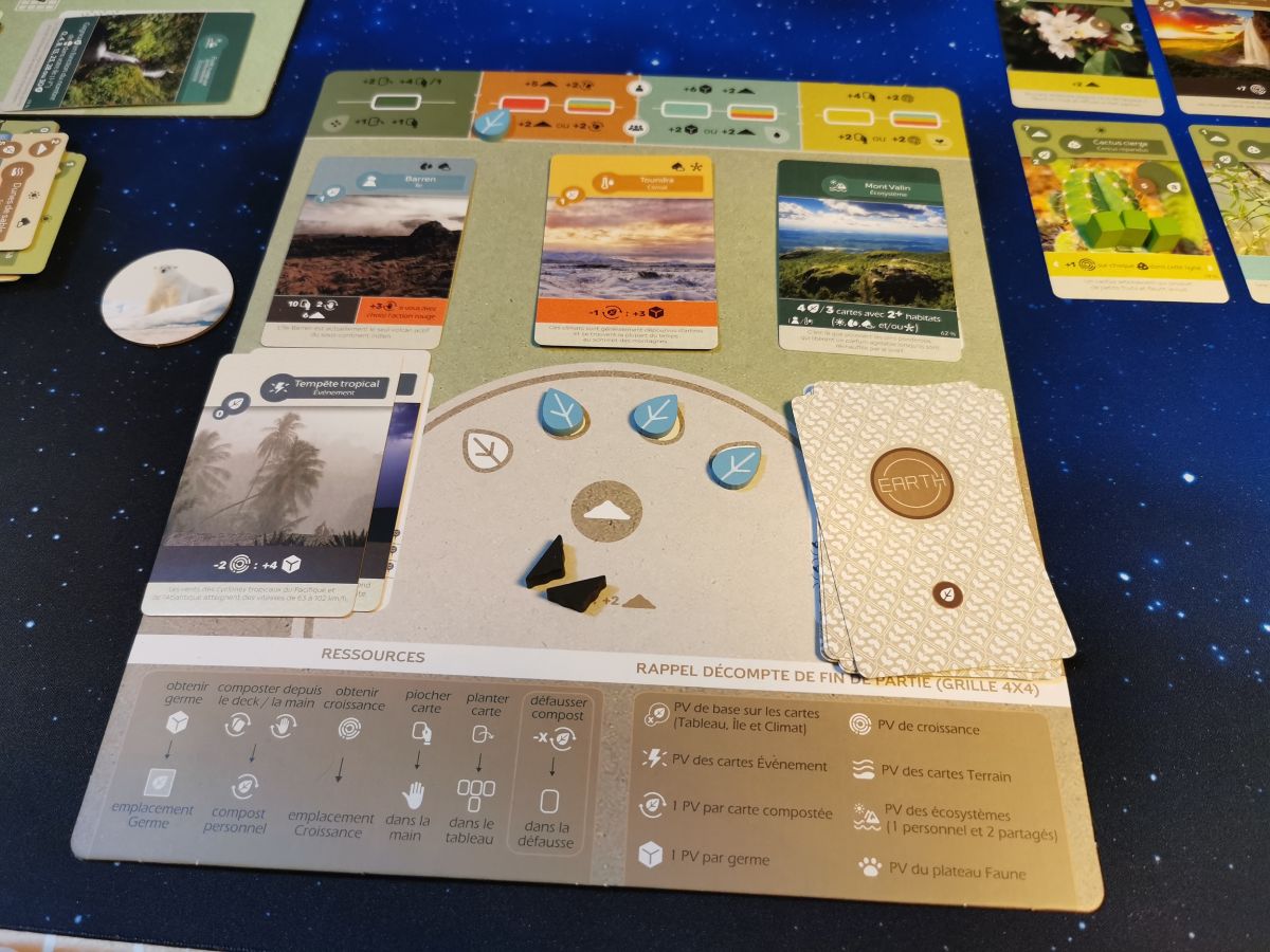 Avis et test du jeu de société Earth (Lucky Duck Games) - Le blog de ...
